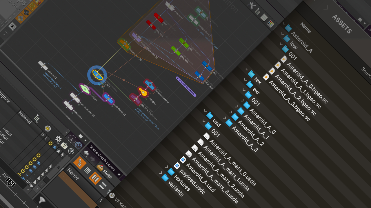 Disk Files - Geo & Texture to USD | SideFX