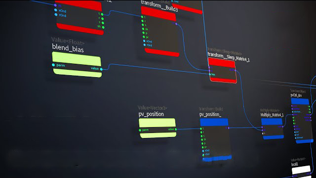 Kinefx Apex Rig Graphs Sidefx