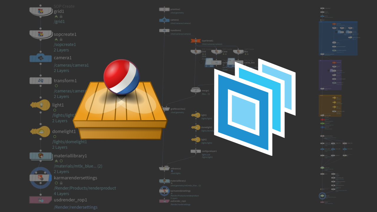 LOPs for Solo Artists | SideFX