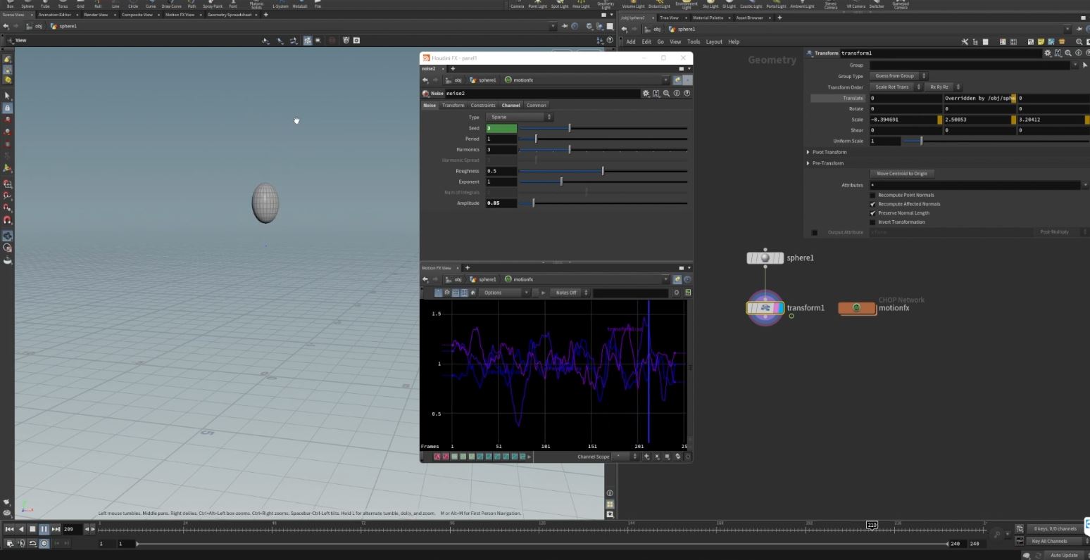 Procedural Animation Without Keyframes Sidefx 