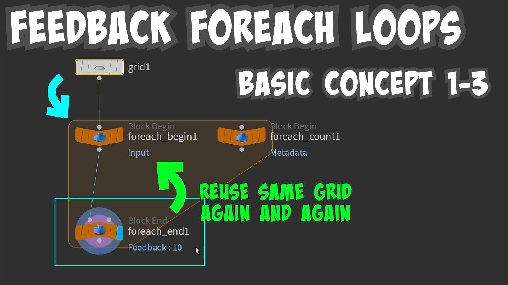 Feedback Foreach Loop Part 1 - Basic Concepts 1 to 3 | SideFX