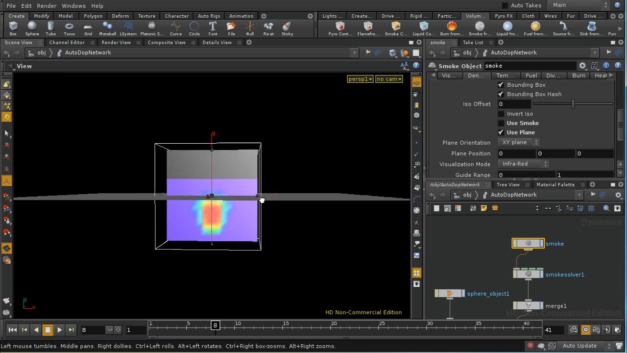 Basics: Smoke I | SideFX
