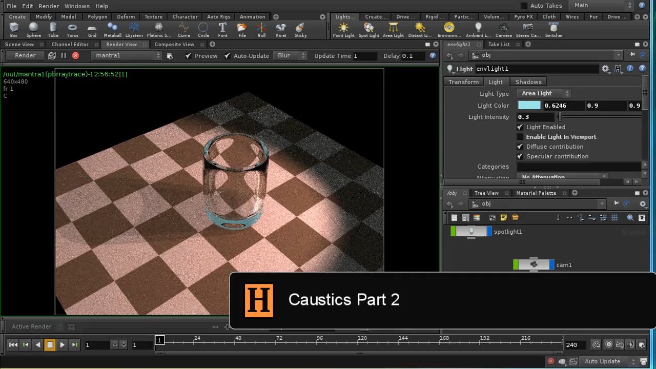 Caustics II | SideFX