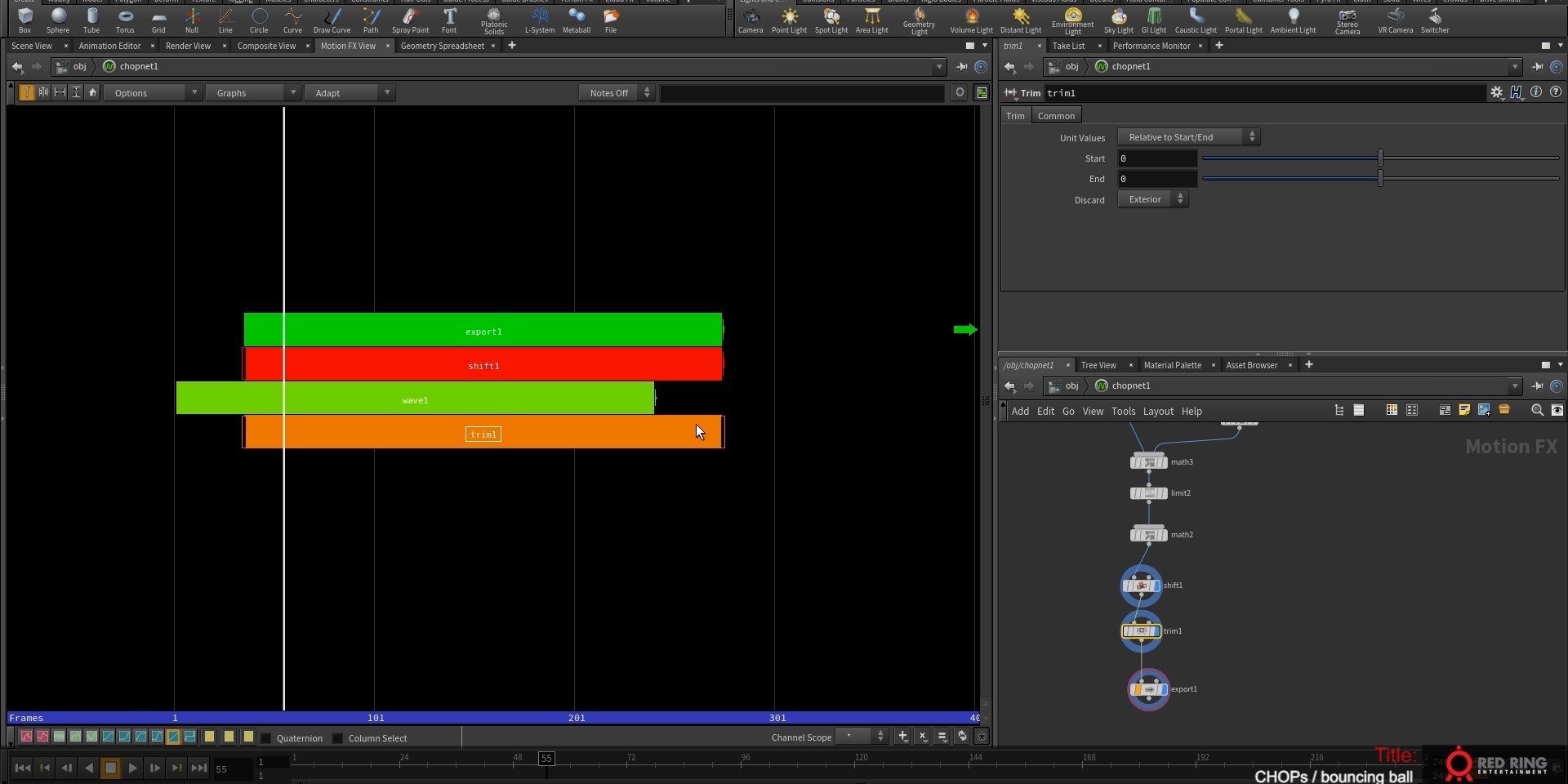 CHOPs bouncing ball | SideFX