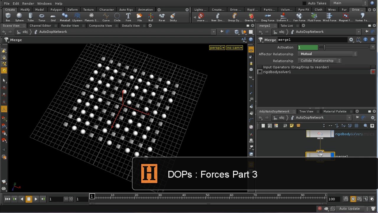 DOPs Forces III | SideFX