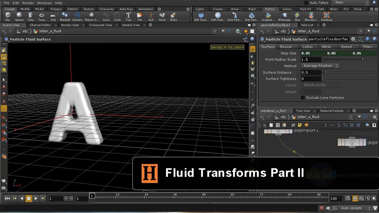 Fluid Transform Ii Sidefx
