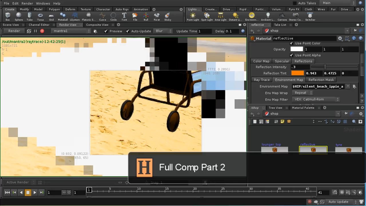 Full Compositing II | SideFX