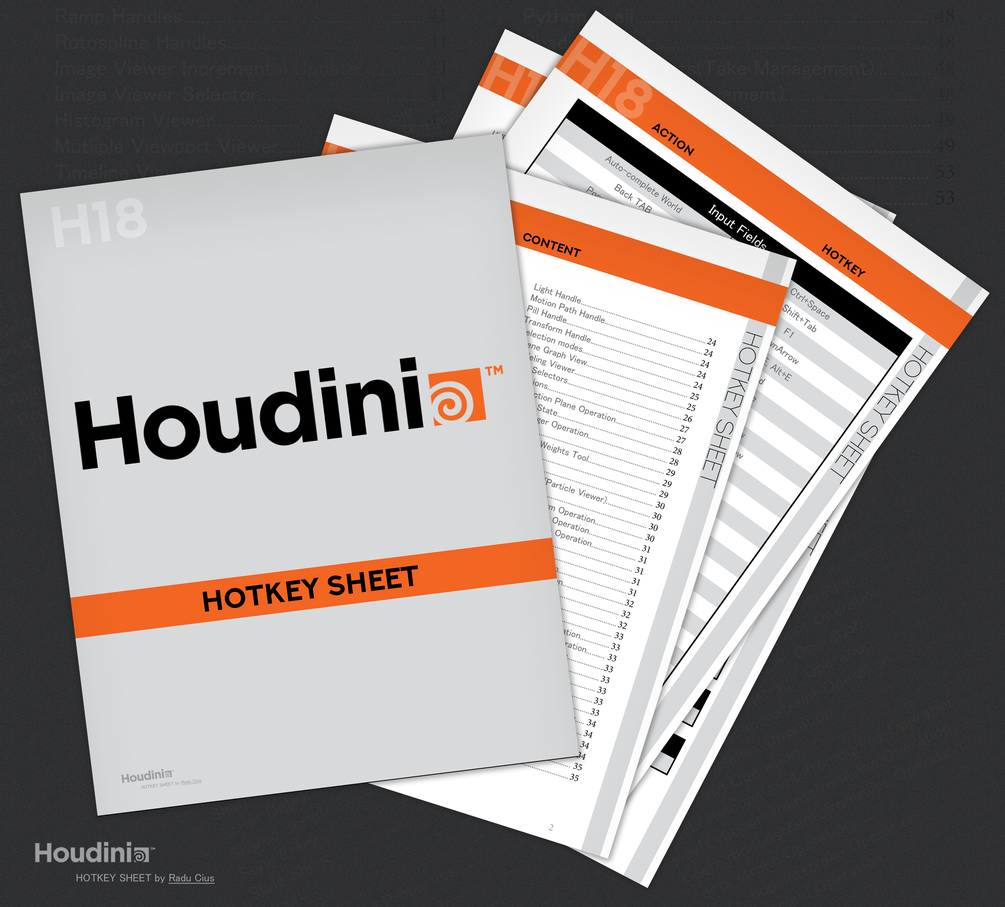 Hotkey Sheet | SideFX