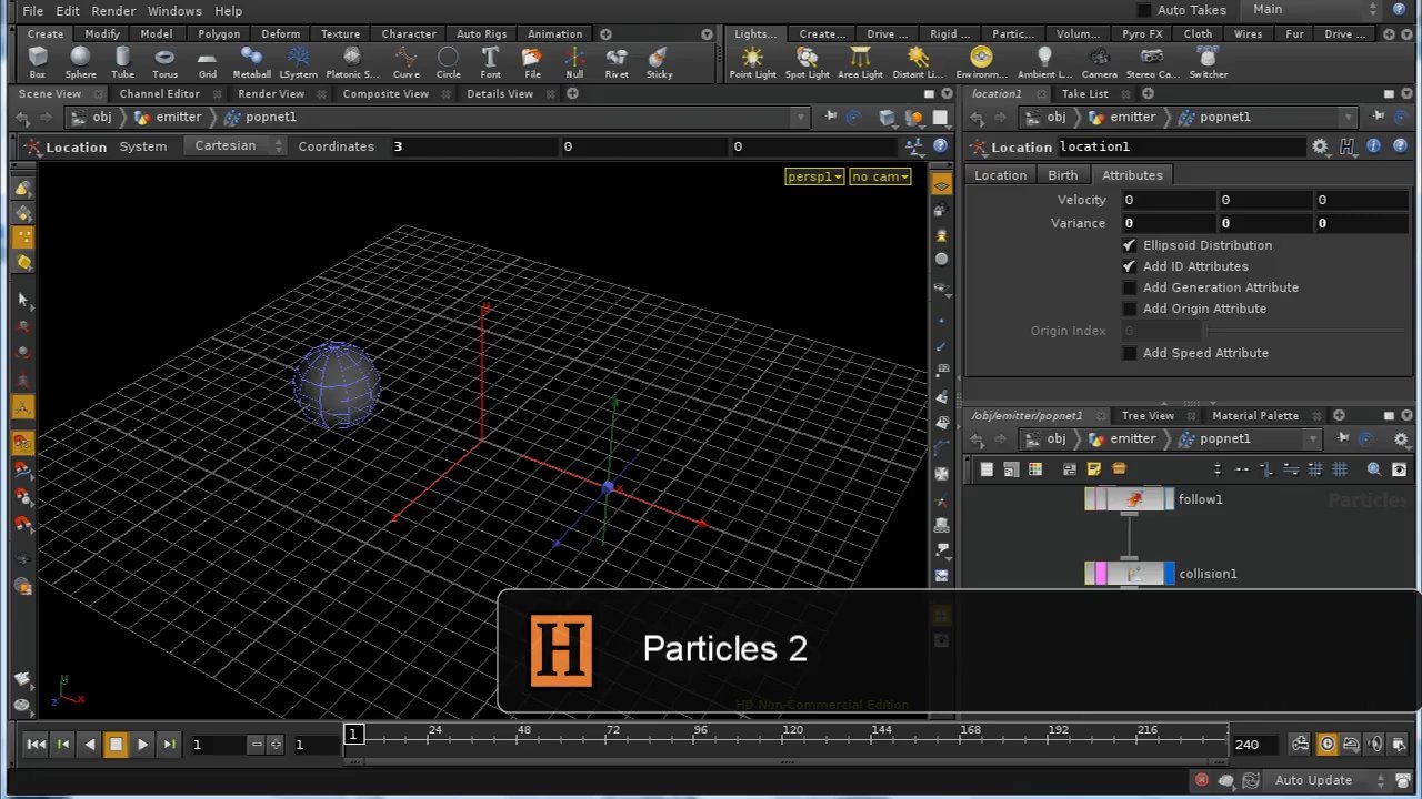 Particles II | SideFX