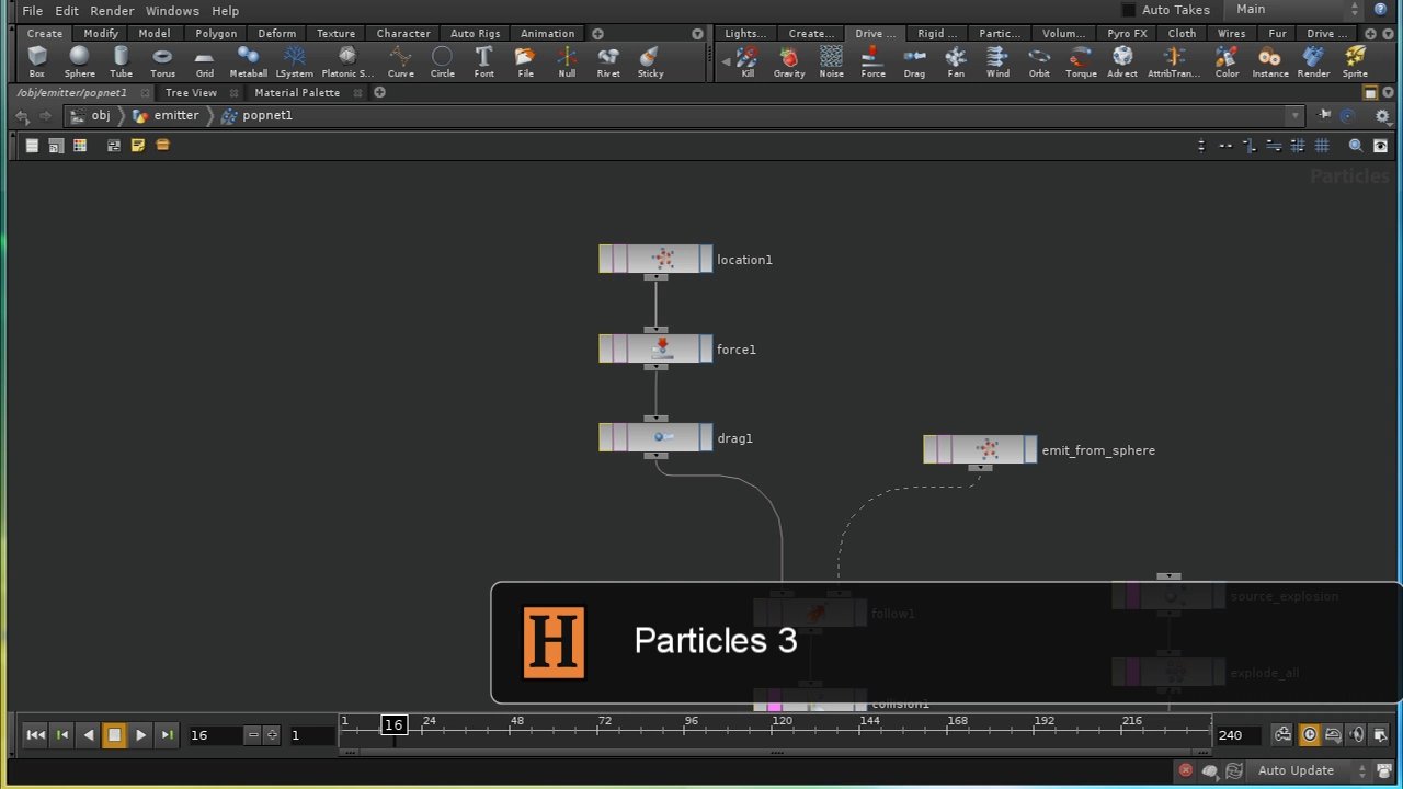 Particles III | SideFX