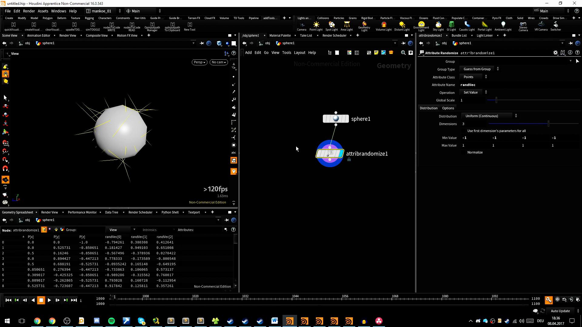 Attribute Visualize in Viewport | SideFX