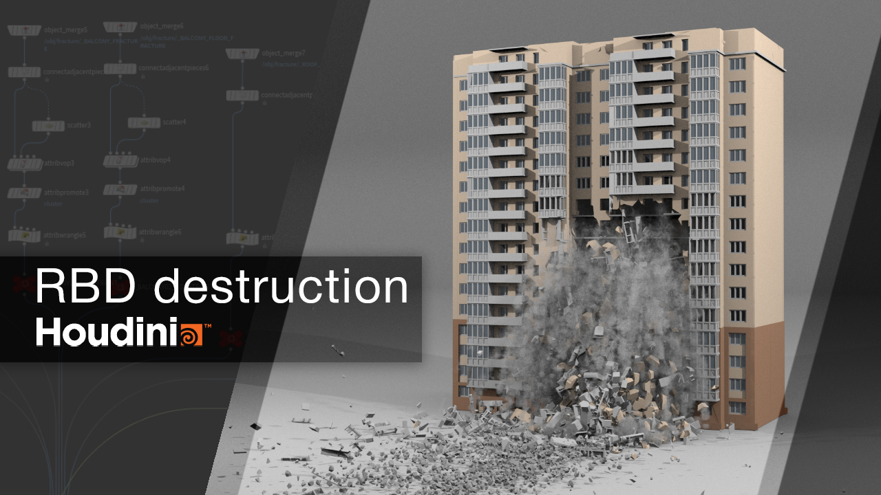 RBD destruction | SideFX