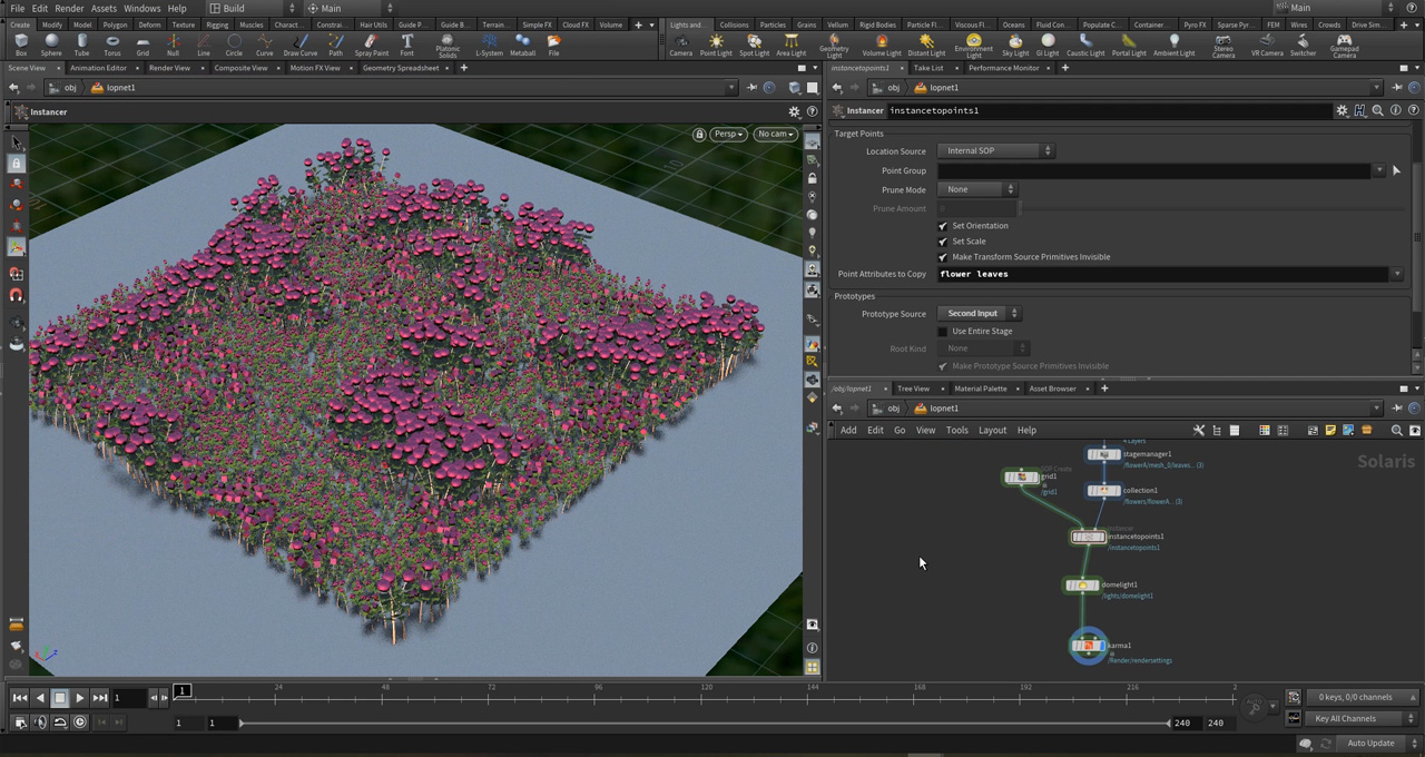Solaris and LOPS | SideFX