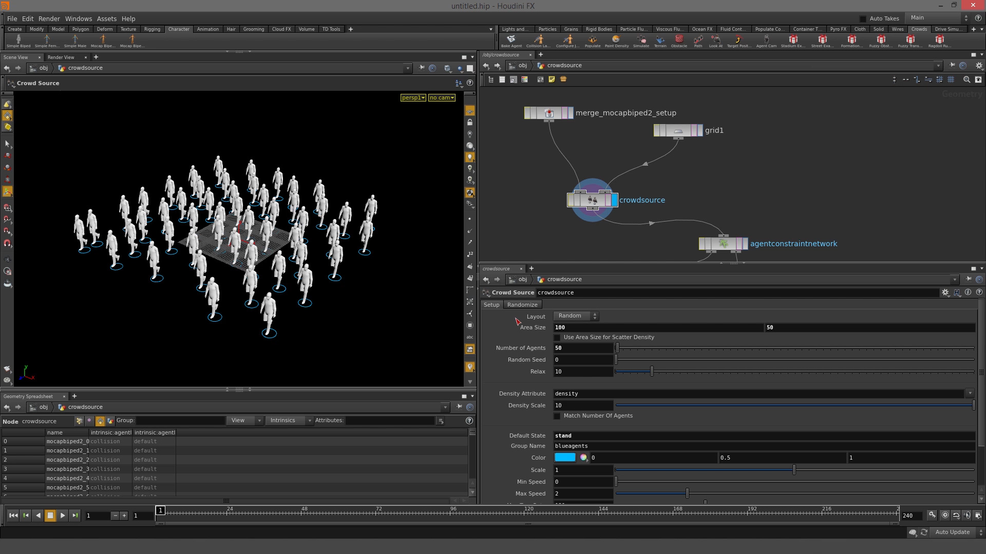 H15 Masterclass | Crowds | SideFX